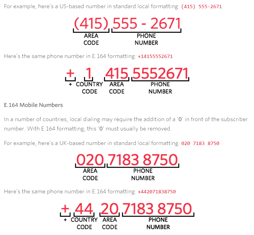 40 Javascript Format Phone Number Regex Modern Javascript Blog