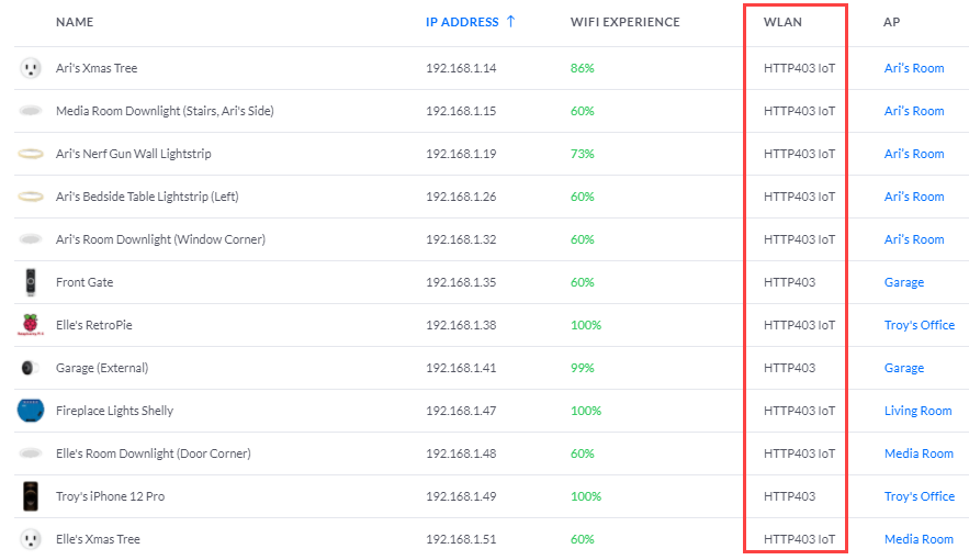 Troy Hunt: IoT Unravelled Part 3: Security