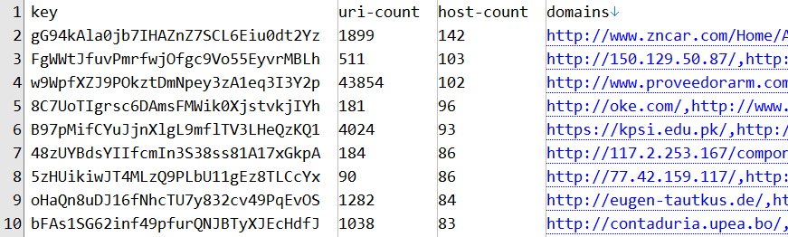 Troy Hunt: I Now Own the Coinhive Domain. Here's How I'm Fighting ...